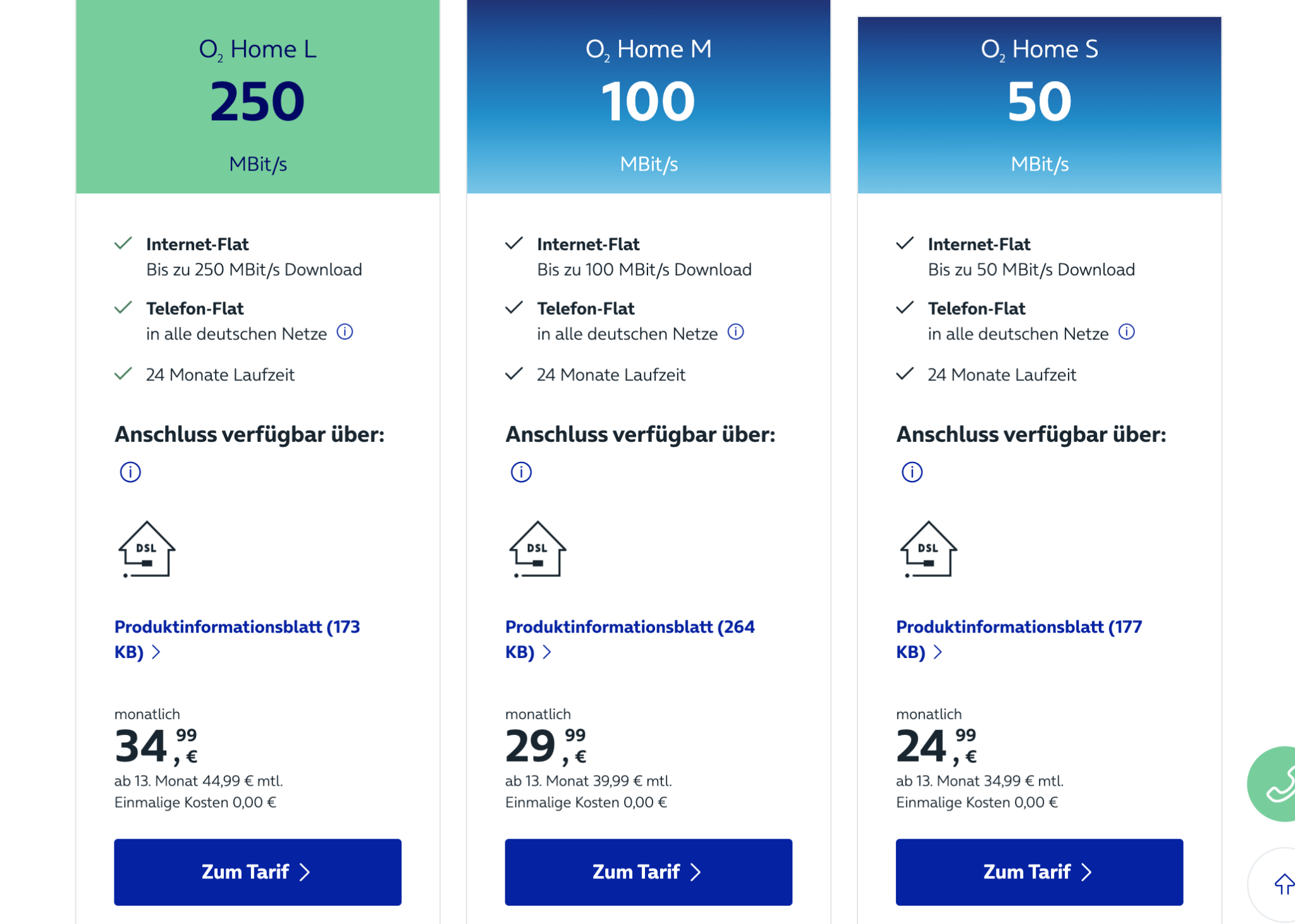 O2 Internet für Zuhause im Test 2025