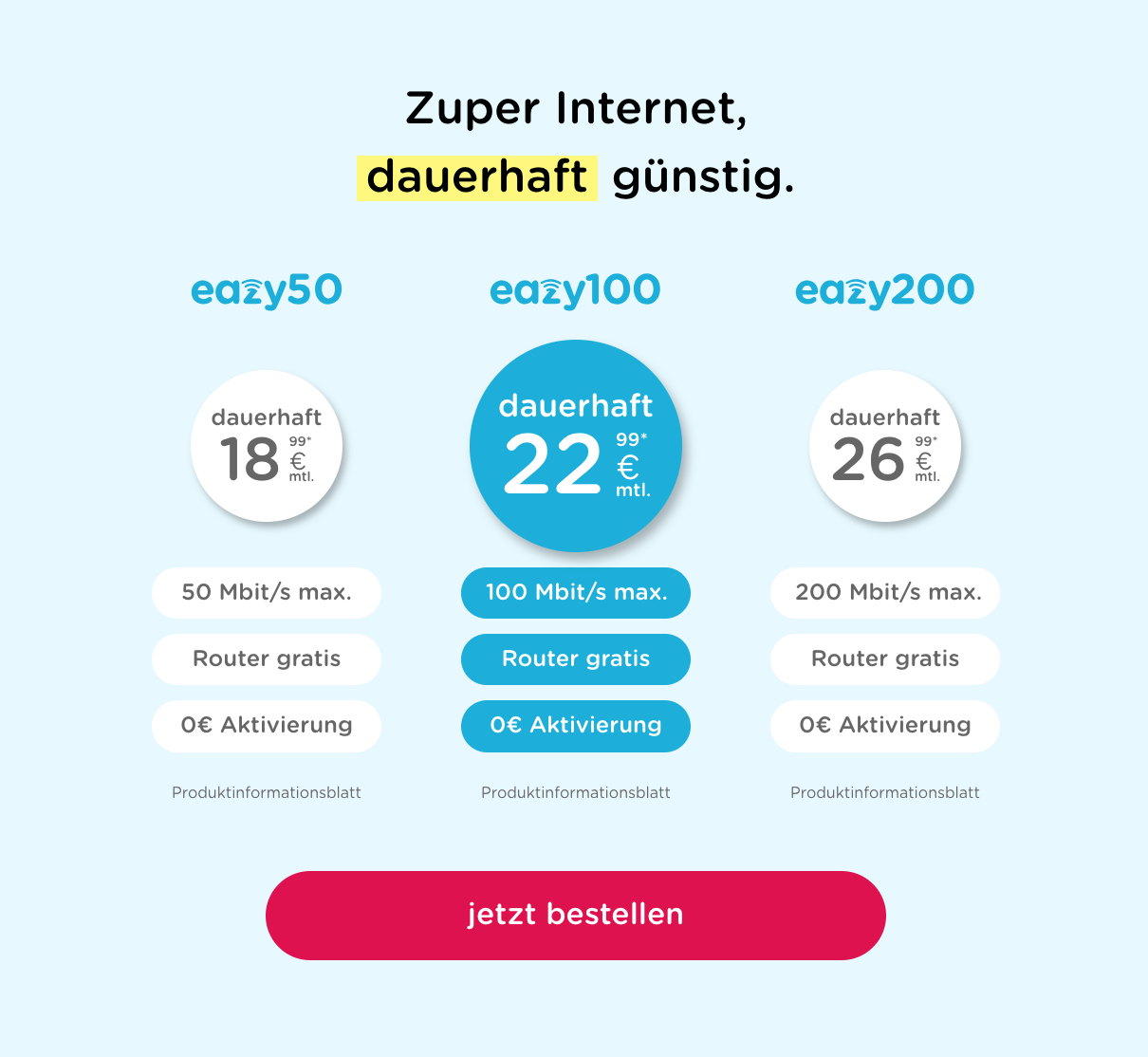 Eazy Internet für Zuhause im Test 2025